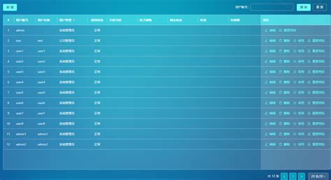 推荐一个高性能强大的表格组件：vxe Table 正数办公