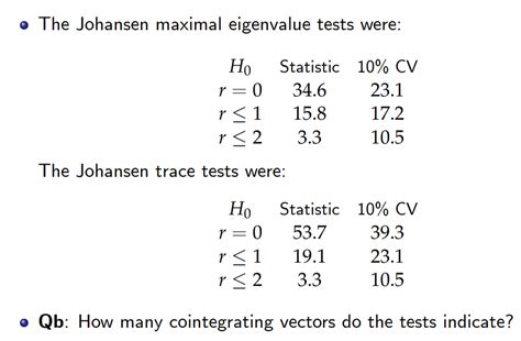 Solved ﻿the Johansen Maximal Eigenvalue Tests Were The