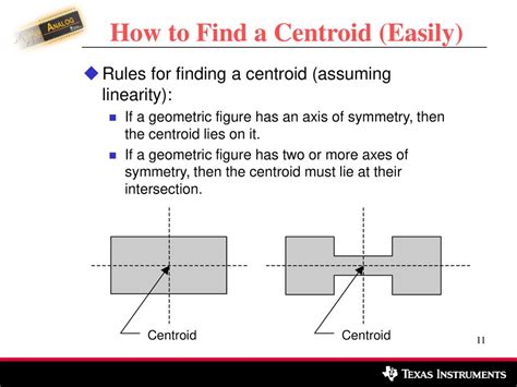 An Introduction To Matching And Layout Alan Hastings Texas Instruments Ppt Download