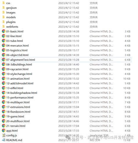 Webgis开发：mapbox开发demo21个源码分享mapbox Demo案例 Csdn博客