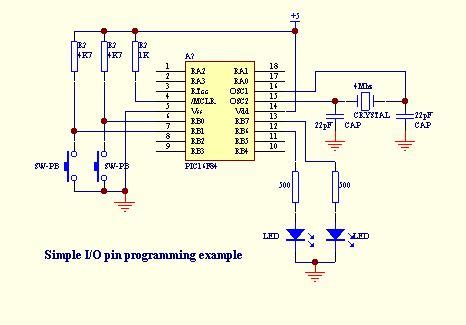 Pic And Atmel Microcontroller Programming