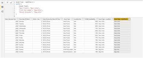 Solved Molding A Sql Source In Power Query Microsoft Fabric Community
