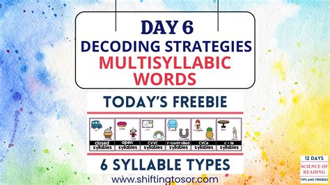 Decoding Strategies For Multisyllabic Words Shifting To Science Of Reading Membership