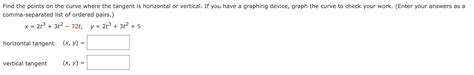 Solved Find The Points On The Curve Where The Tangent Is