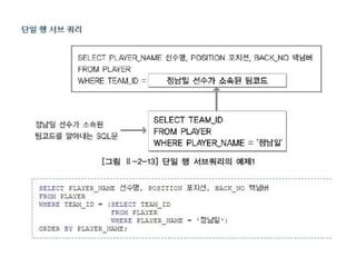 Perspective Of Query PPT