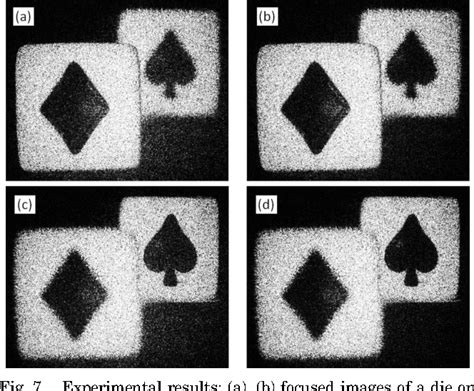 Figure 3 From Compensation Algorithm For The Phase Shift Error Of Polarization Based Parallel