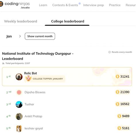 Faisal Nawaz On Linkedin I Wanted To Thank Coding Ninjas For This
