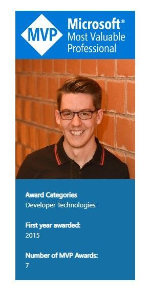 fabian gosebrink on linkedin mvpbuzz mvpaward 13 comments