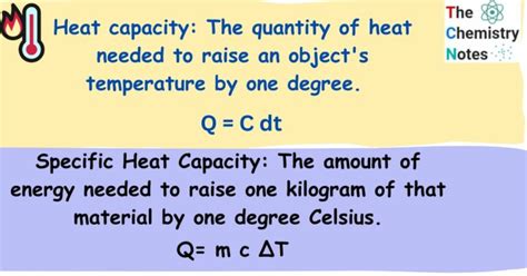 Heat Capacity And Specific Heat