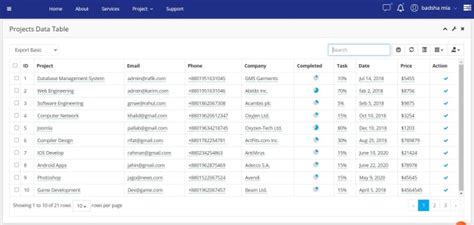 Be Your Responsive Web Developer In Laravel Php Jquery Ajax By Badshanoman Fiverr