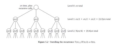GitHub Kluvens Python Learning Notebook This Is My Python Learning Notes Aiming To Help