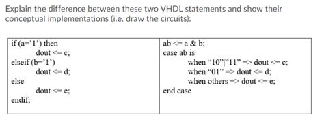 Solved Explain The Difference Between These Two Vhdl