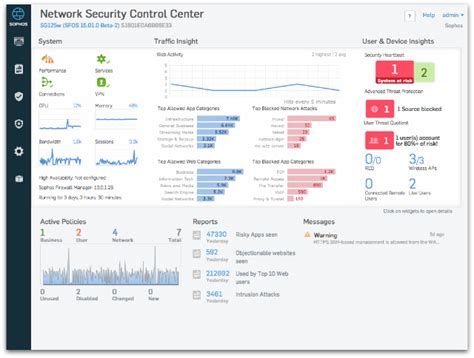 Sophos Xg Firewall Innovations User Interface Sophos News