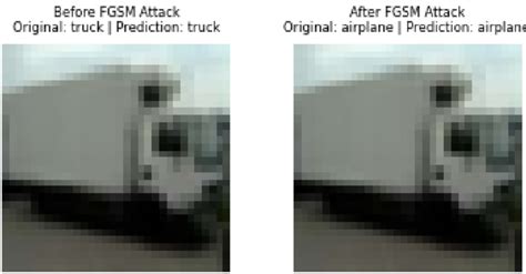 논문 리뷰 Adversarial Machine Learning Attacking And Safeguarding Image