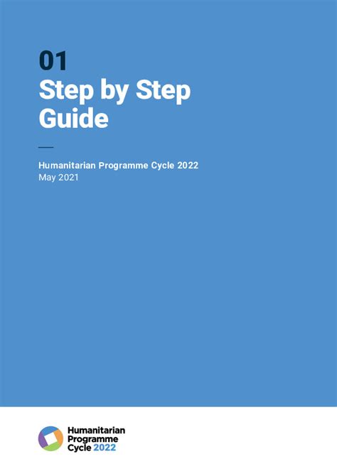 HPC Step By Step Guidance OCHA Global Protection Cluster