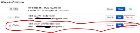 Wifi Repeater With Different Subnet Installing And Using OpenWrt