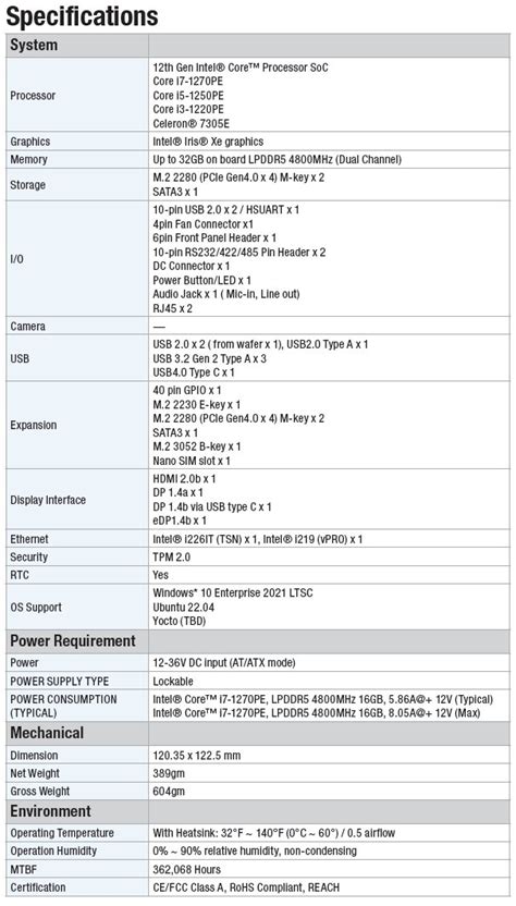 Aaeon Unveils Up Xtreme I12 Single Board Computer Techpowerup