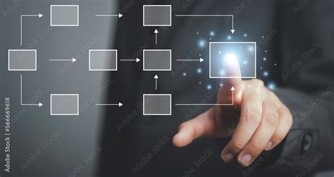 Business Flowchart Diagram And Workflow Automation In Mindmap Or Organigram On Virtual Screen
