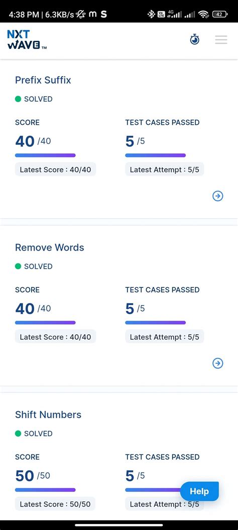 Hariharasudhan M On Linkedin Day44 100daysofcodechallenge Pythonprogramming Mernstackdeveloper