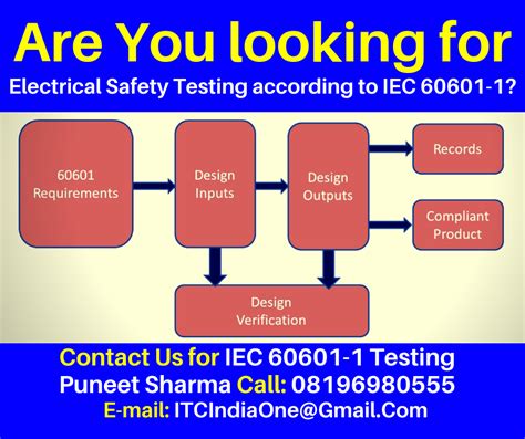 Iec 60601 1 Testing And Certification For Medical Devices « Electrical