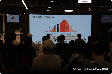 Stable Diffusion 专业场Pixso 举办国内前沿AIGC设计者交流活动