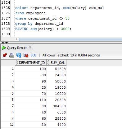 ALIAS Is Not Allowed In HAVING Clause GROUP BY And WHERE Clause