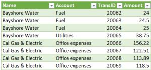 Get Transform An Alternative To Manually Flattening Data Excel University