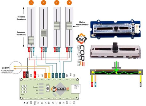 Leniar Sliding Potentiometer Slide Resistor Sliding Potentiometer
