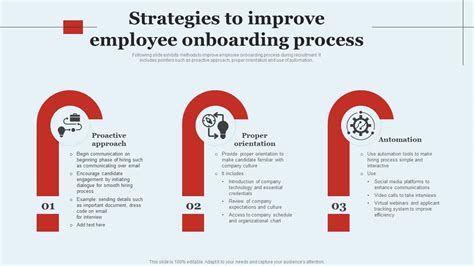 Strategies To Improve Employee Onboarding Process Optimizing HR Operations Through PPT Slide
