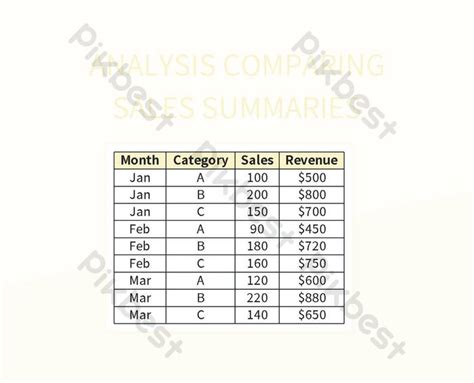 Comparative Analysis Of Sales Summaries Excel Template Free Download Pikbest