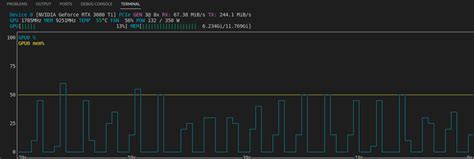bad shuffle when using txt files for train and val paths · issue 602