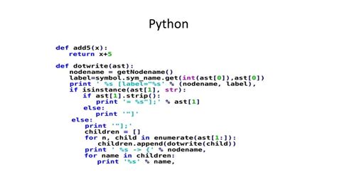 Programming And Algorithms Damian Gordon Module Description This