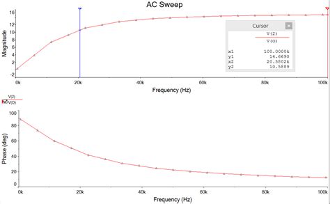 Microelectronics Circuit Analysis And Design 9780073380643 Exercise 92 Quizlet