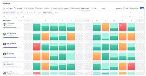 The 8 Views Every Agency Needs In Clickup