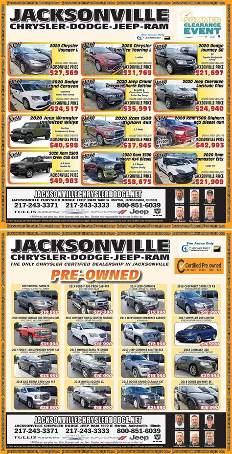Cass County Star Gazette
