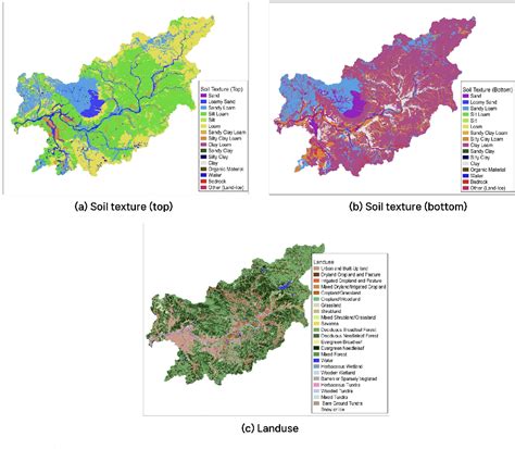 Figure 2 From Assessment Of The Impact Of Spatial Variability On