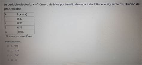 Solved La Variable Aleatoria X Número De Hijos Por Familia De Una Ciudad Tiene La Siguiente