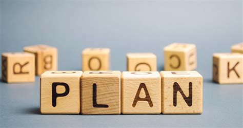 Create A Plan Before You Landscape Edgewater Yard Shop
