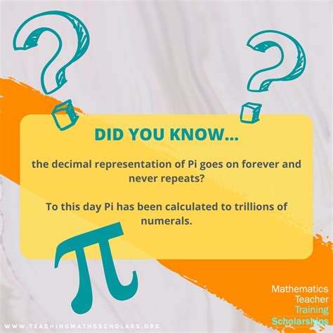 Maths Teacher Training Scholarships On Linkedin Didyouknow