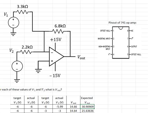 Solved I Need Some Help Determining The Proper Formula To