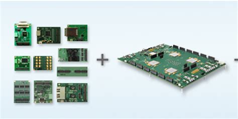 s2c boasts largest prototype ready™ interfaces library for virtex 7