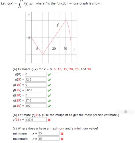 Solved Let Gx Ft Dt Where F Is The Function Whose Graph
