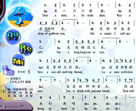 经典儿童英文歌曲 哆来咪 米粒妈咪