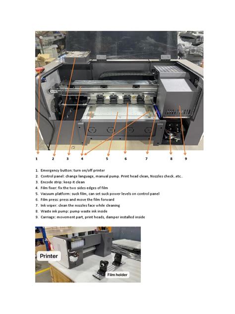 Operating Instructions For A Large Format Inkjet Printer Pdf