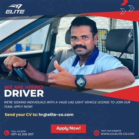 Dhaval Chauhan Posted On Linkedin