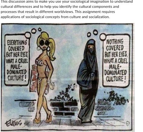 Solved What Is The Point Of Disagreement Between The Two Women Why