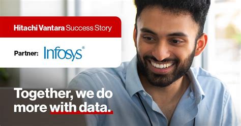 Shruti Gupta On Linkedin Discover How Infosys Supercharges Application