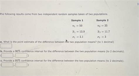 solved the following results come from two independent