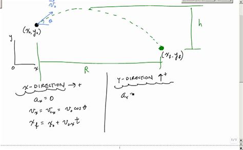 Projectile Motion Engineering Dynamics Youtube