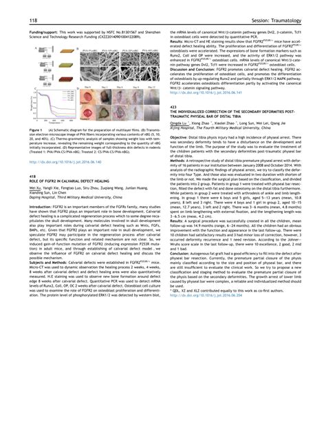 Pdf The Individualized Correction Of The Secondary Deformities Post